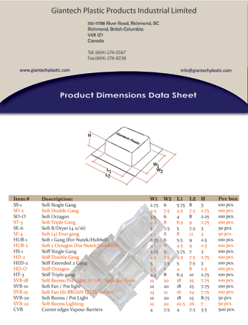 Giantech Plastic Products Industrial Ltd